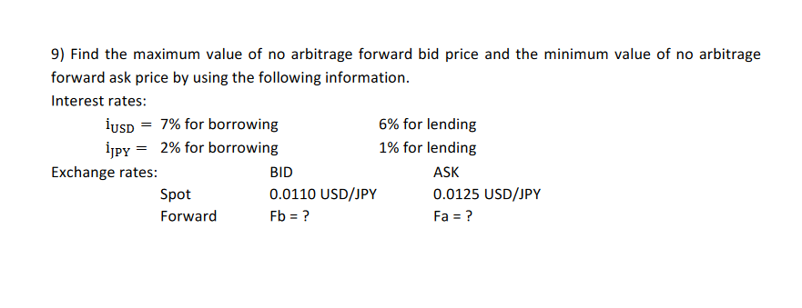 Find the maximum value of no arbitrage forward bid | Chegg.com
