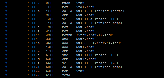 Ox0000000000401127 : Ox0000000000401128 : | Chegg.com