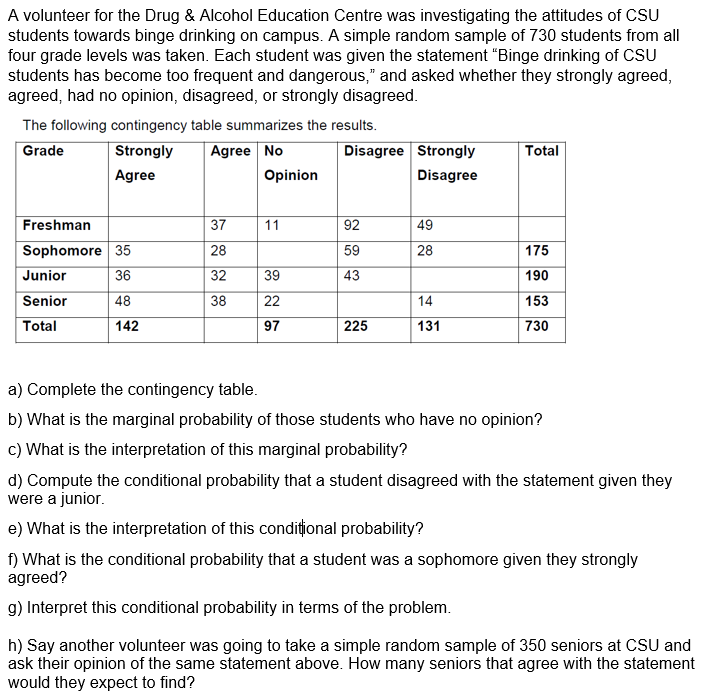 Solved A volunteer for the Drug \& Alcohol Education Centre | Chegg.com