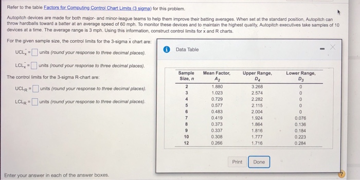 Solved Refer to the table Factors for Computing Control | Chegg.com