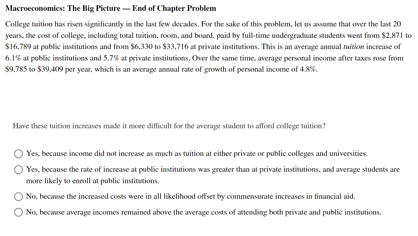 Solved Macroeconomics: The Big Picture End of Chapter | Chegg.com