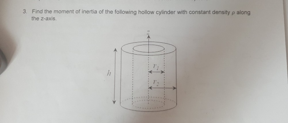 Solved 3. Find the moment of inertia of the following hollow | Chegg.com