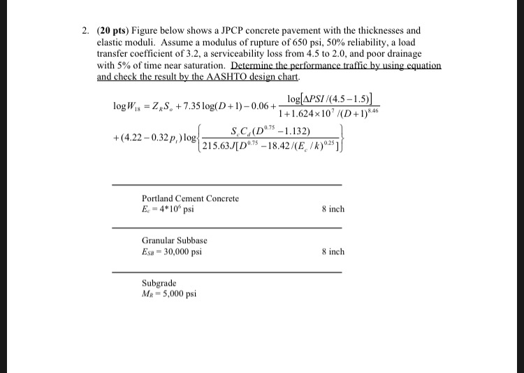 2. (20 pts) Figure below shows a JPCP concrete | Chegg.com