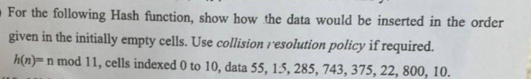 Solved For the following Hash function, show how the data | Chegg.com