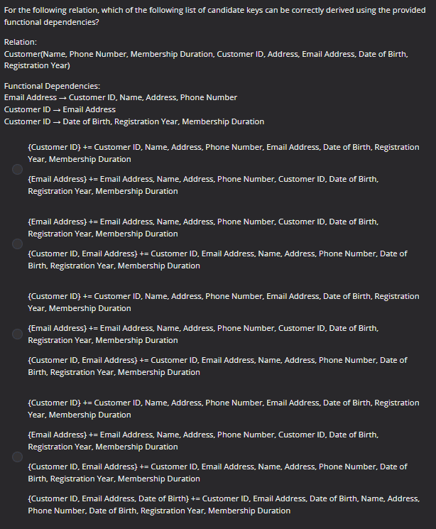 Solved the following relation, which of the following list | Chegg.com