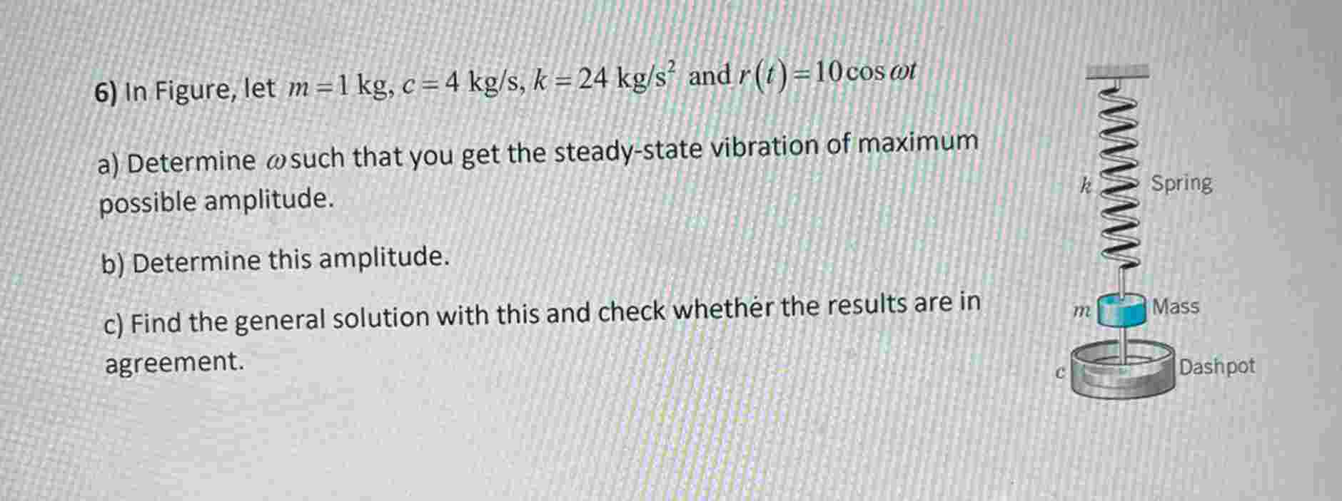 Solved in ﻿Figure, let m=1kg,c=4kgs,k=24kgs2 ﻿and | Chegg.com