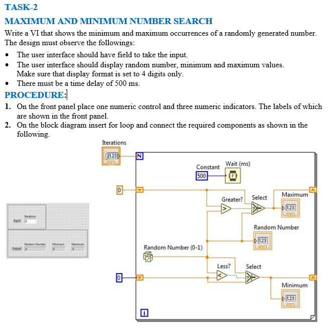 this diagram IN LABVIEW environment the Question is | Chegg.com
