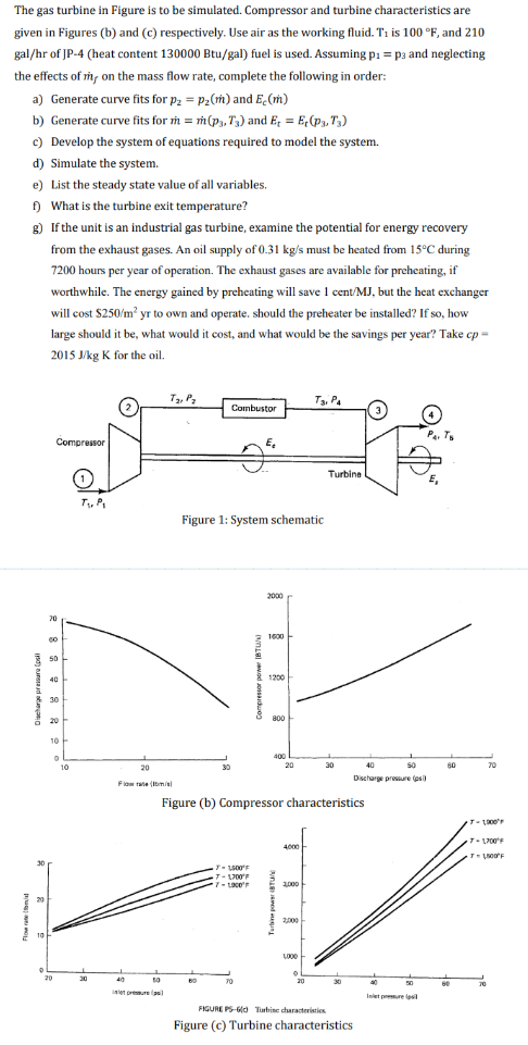 Please Provide Mathcad Program Structure To Solve