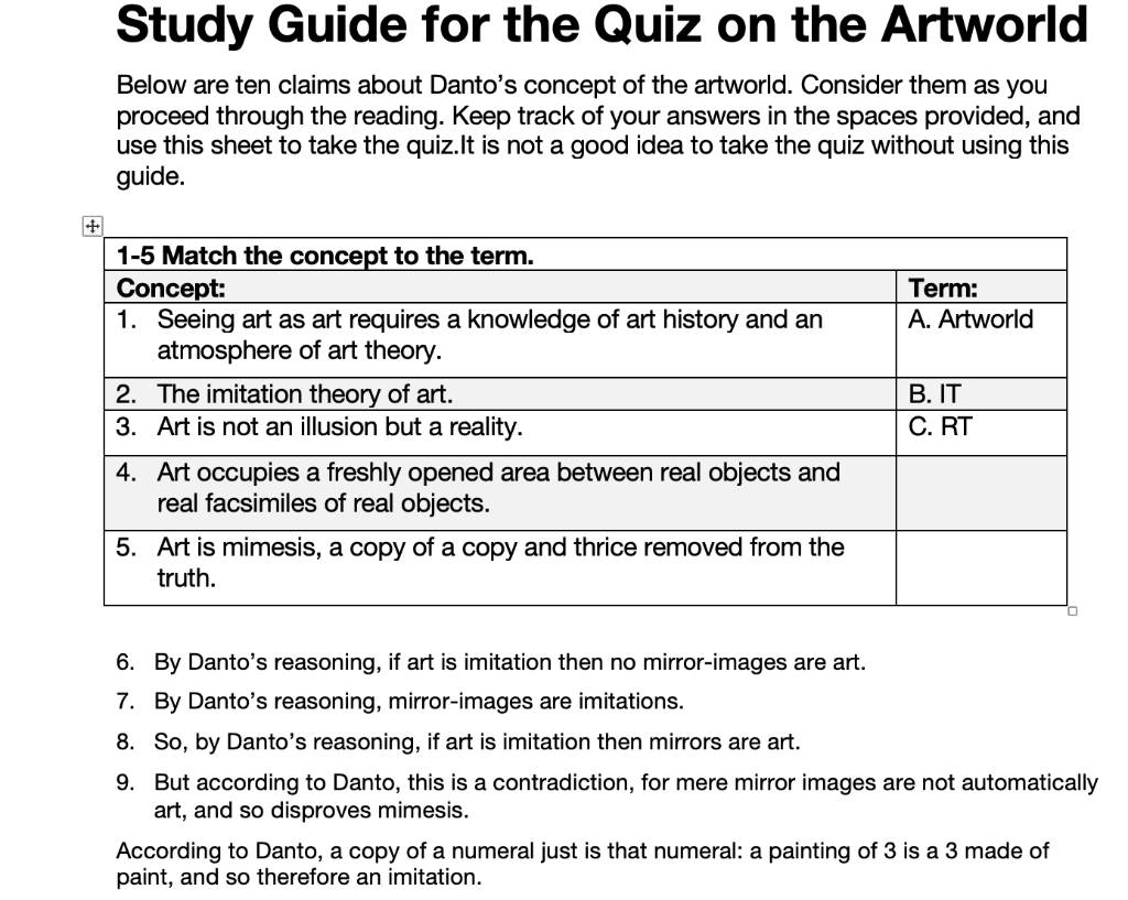 Study Guide for the Quiz on the Artworld Below are | Chegg.com