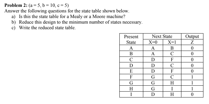 Solved Answer the following questions for the state table | Chegg.com