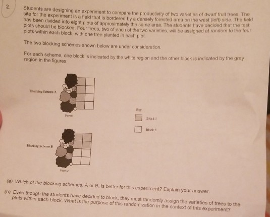 Solved Students are designing an experiment to compare the | Chegg.com