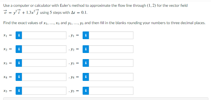 Solved Use a computer or calculator with Euler's method to | Chegg.com