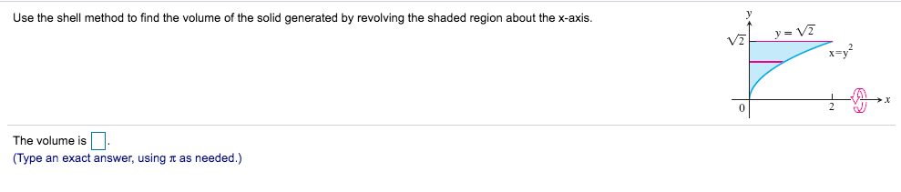 Solved Use the shell method to find the volume generated by | Chegg.com