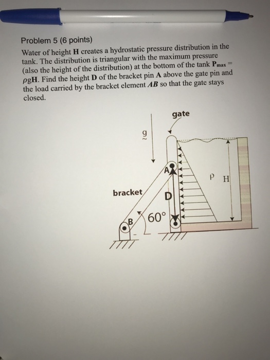 Solved Water of height H create a hydrostatic pressure | Chegg.com