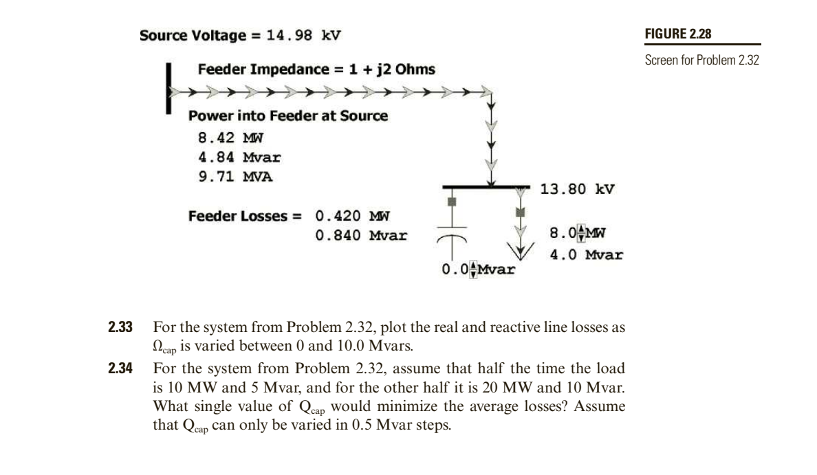 Solved S FIGURE 2.28 Screen for Problem 2.32 2.33 For the | Chegg.com