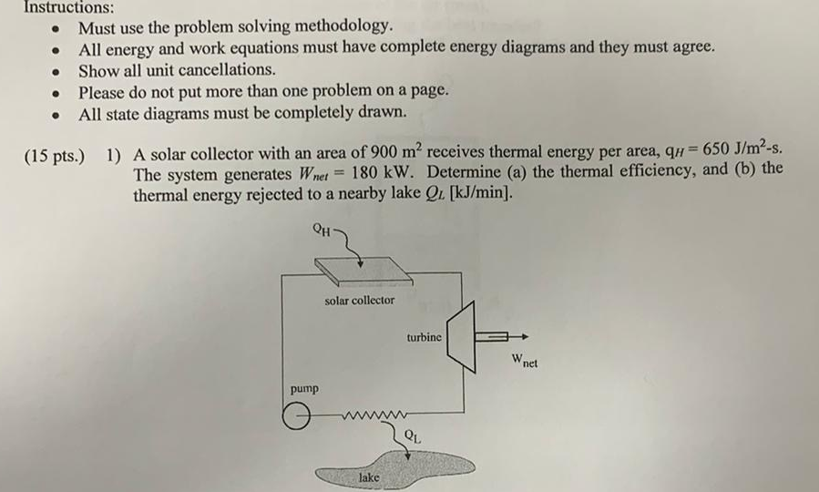 Solved Instructions: Must use the problem solving | Chegg.com