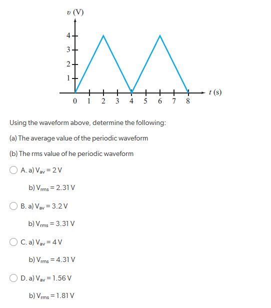 Solved D (V) 4 Using the waveform above, determine the | Chegg.com