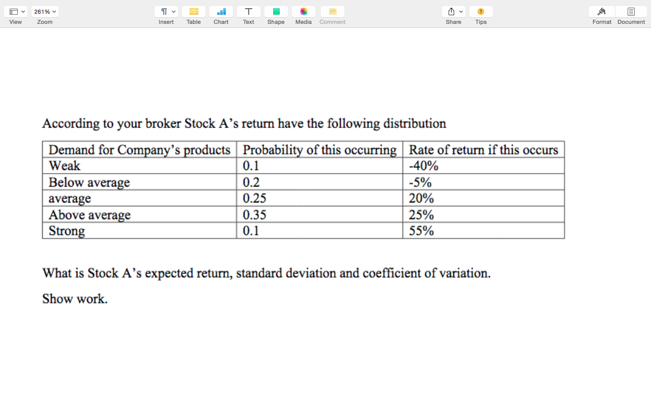 Solved 261% 1 View Zoom Insert Table Chart Text Shape Media | Chegg.com
