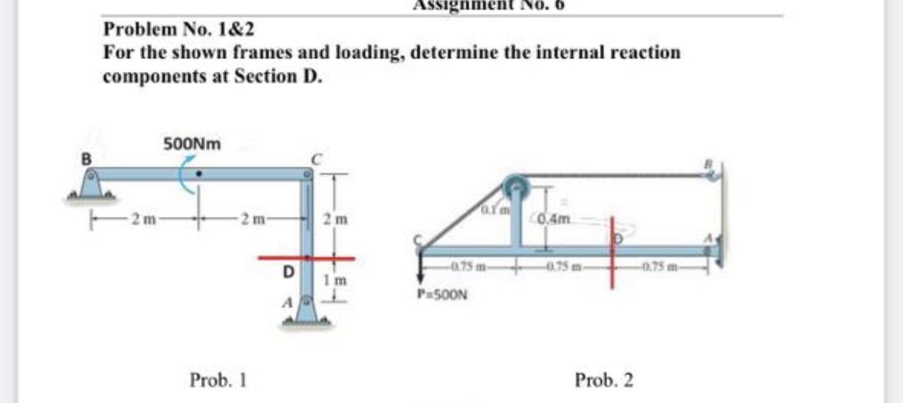 Solved Problem No. 1\&2 For the shown frames and loading, | Chegg.com