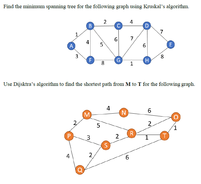 Solved Find the minimum spanning tree for the following | Chegg.com