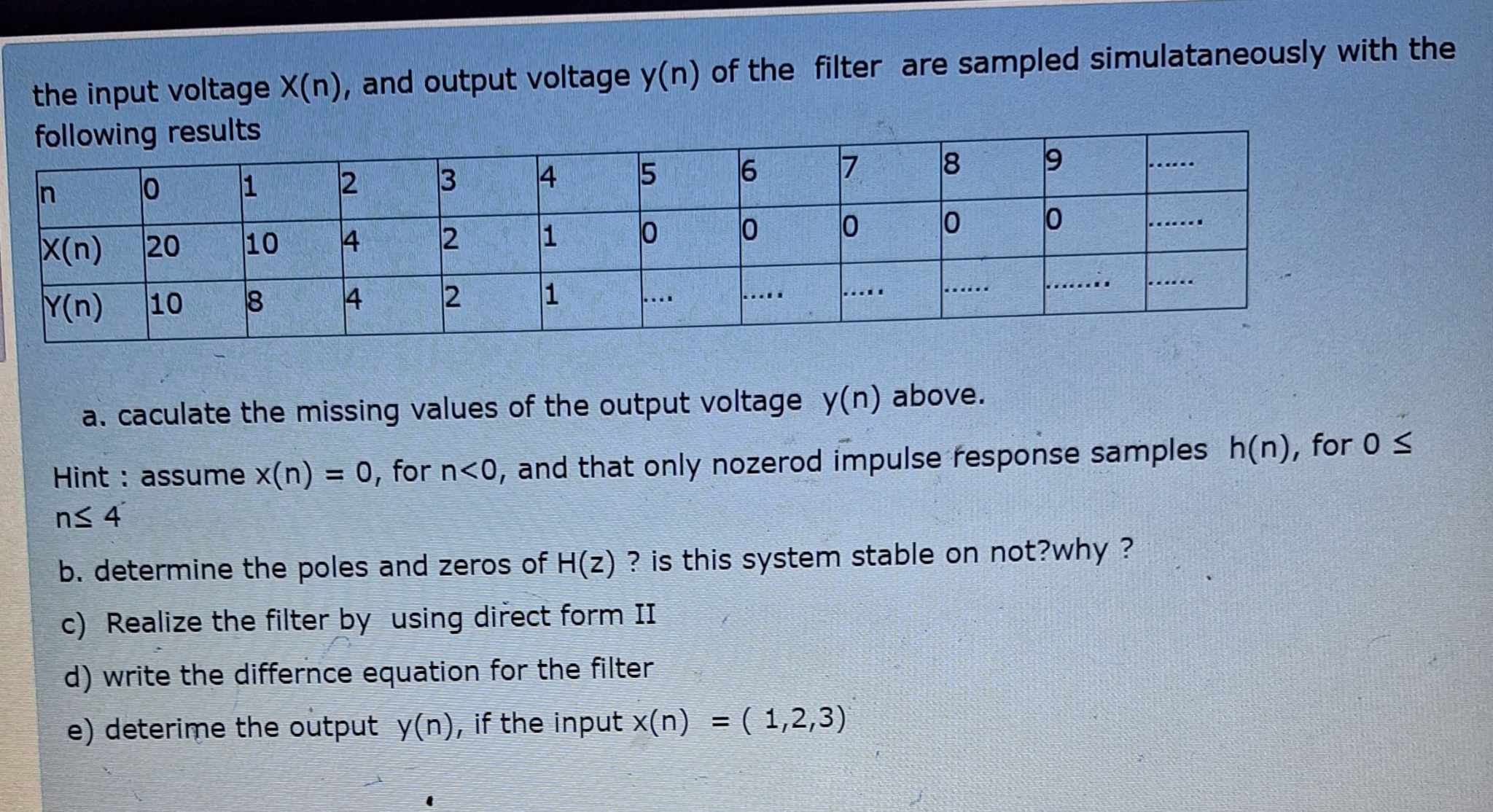 Solved the input voltage x(n), ﻿and output voltage Y(n) ﻿of | Chegg.com