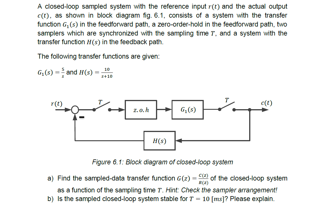 Solved A closed-loop sampled system with the reference input | Chegg.com