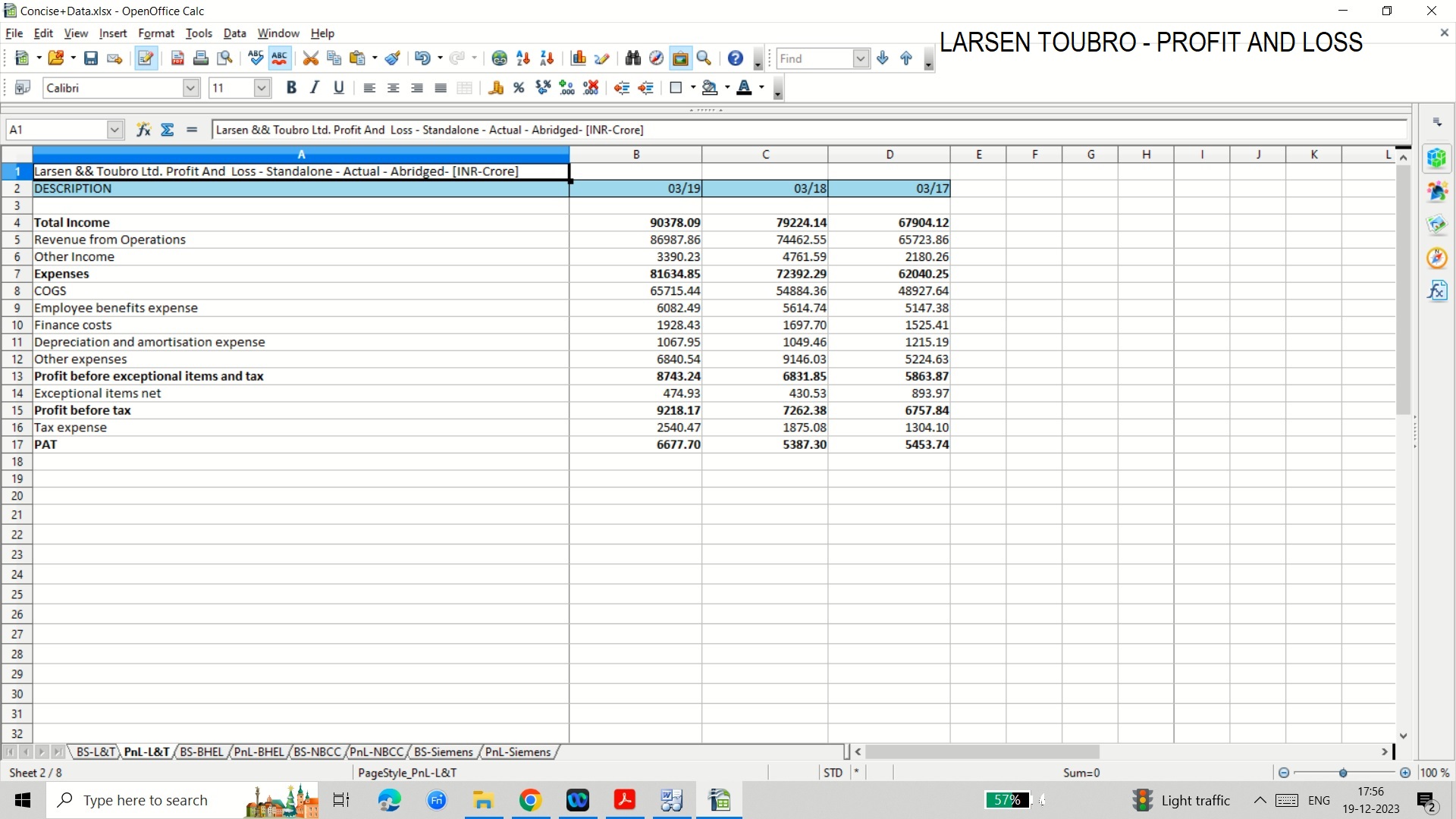 Solved Capital goods manufacturing industry serves as a | Chegg.com