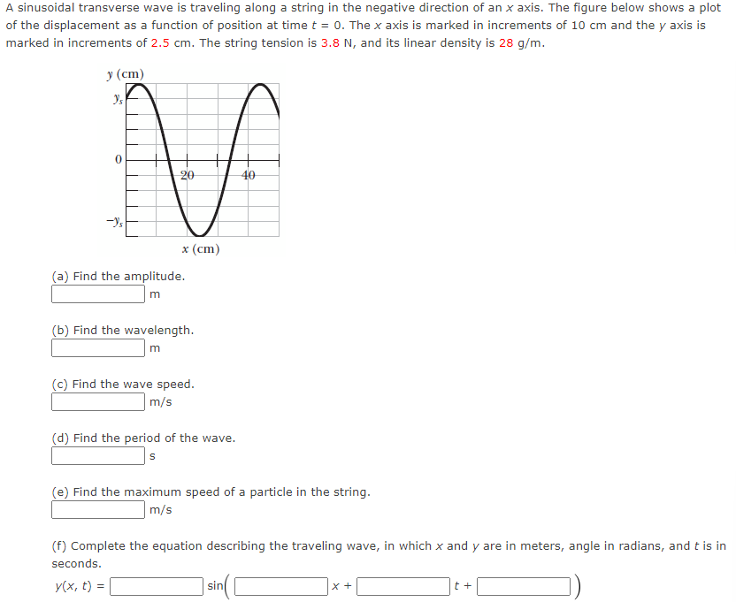 Solved A sinusoidal transverse wave is traveling along a | Chegg.com