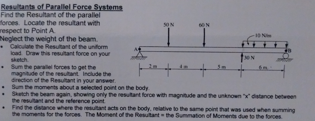 Solved Resultants of Parallel Force Systems Find the | Chegg.com