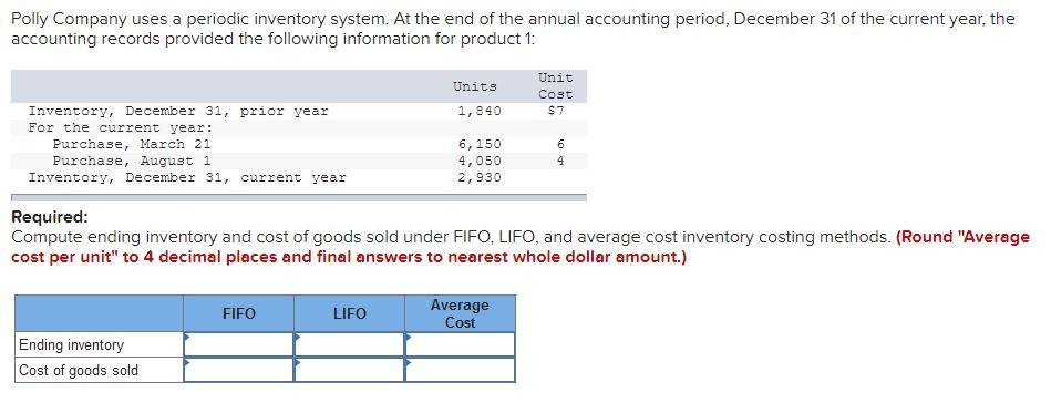 Solved Polly Company uses a periodic inventory system. At | Chegg.com