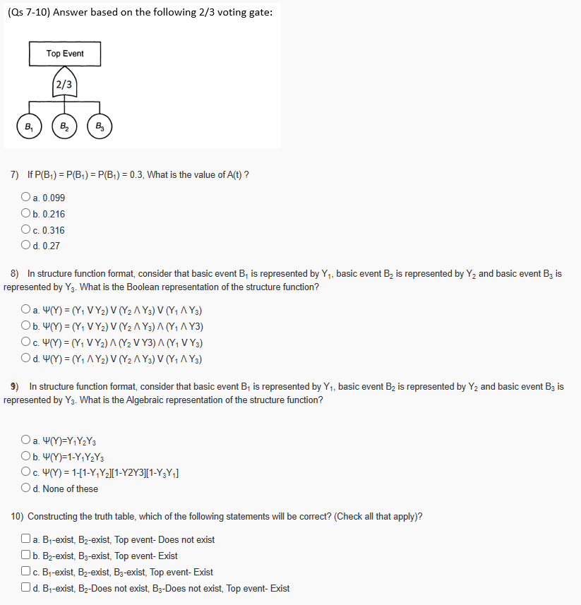 Solved (Qs 7-10) Answer based on the following 2/3 voting | Chegg.com