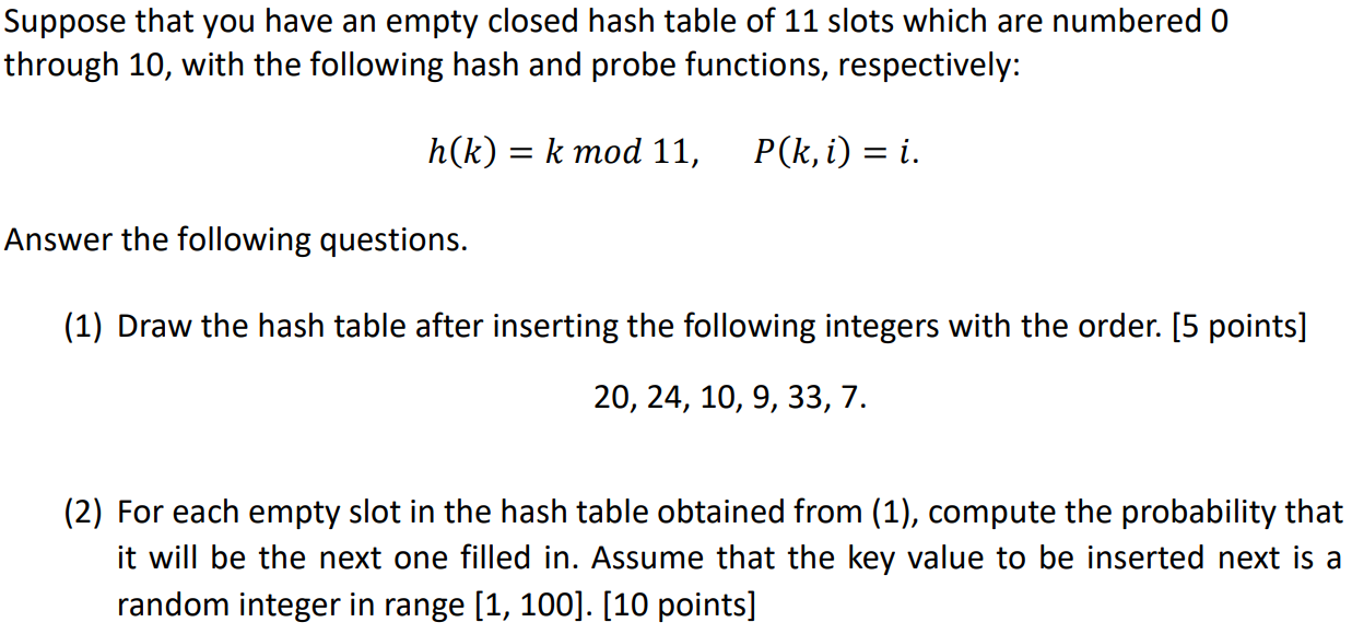 Solved Suppose That You Have An Empty Closed Hash Table Of 