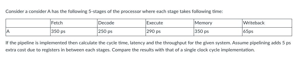 Solved Consider a consider A has the following 5-stages of | Chegg.com