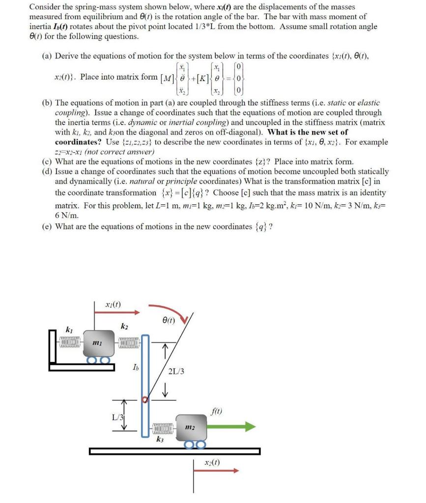 Solved Consider the spring-mass system shown below, where | Chegg.com