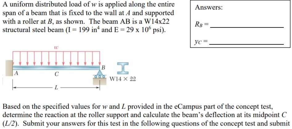 Solved Answers: A uniform distributed load of w is applied | Chegg.com