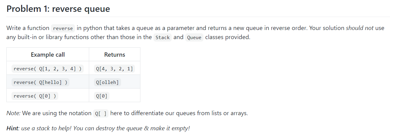 Solved Problem 1: reverse queue Write a function reverse in | Chegg.com