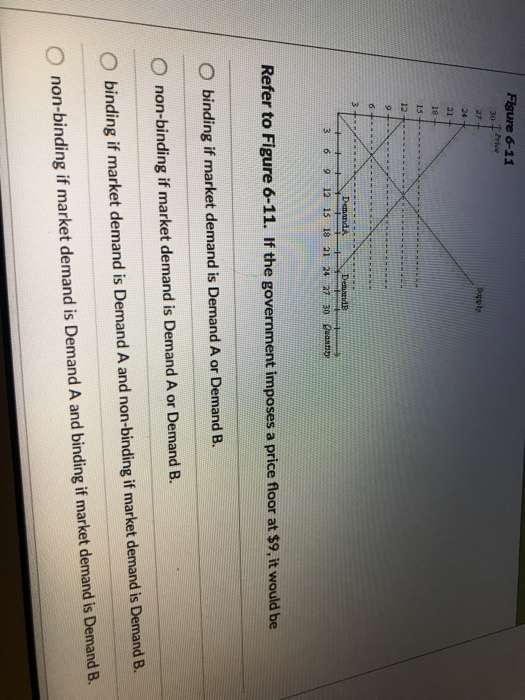 Solved Question 37 2 Which of the following events must | Chegg.com