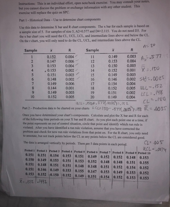 Solved consult your notes, Instructions: This is an | Chegg.com