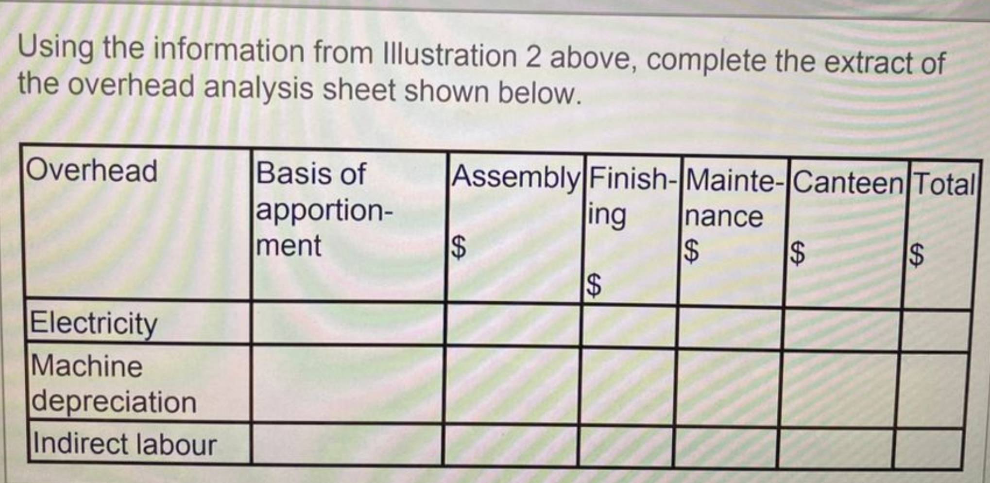 Using the information from Illustration 2 ﻿above, | Chegg.com