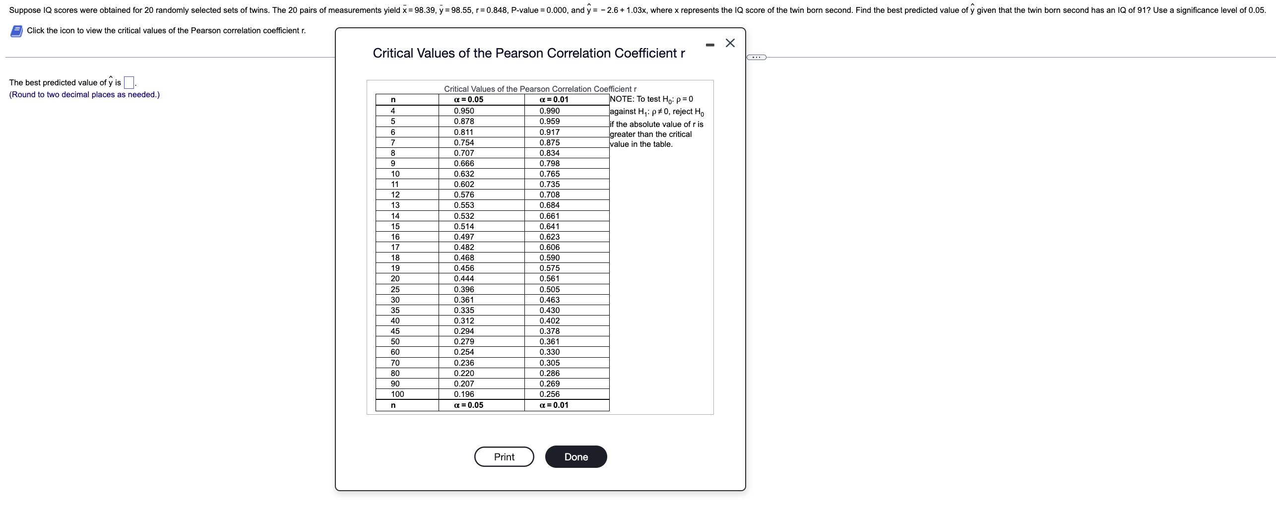 Solved Critical Values of the Pearson Correlation | Chegg.com