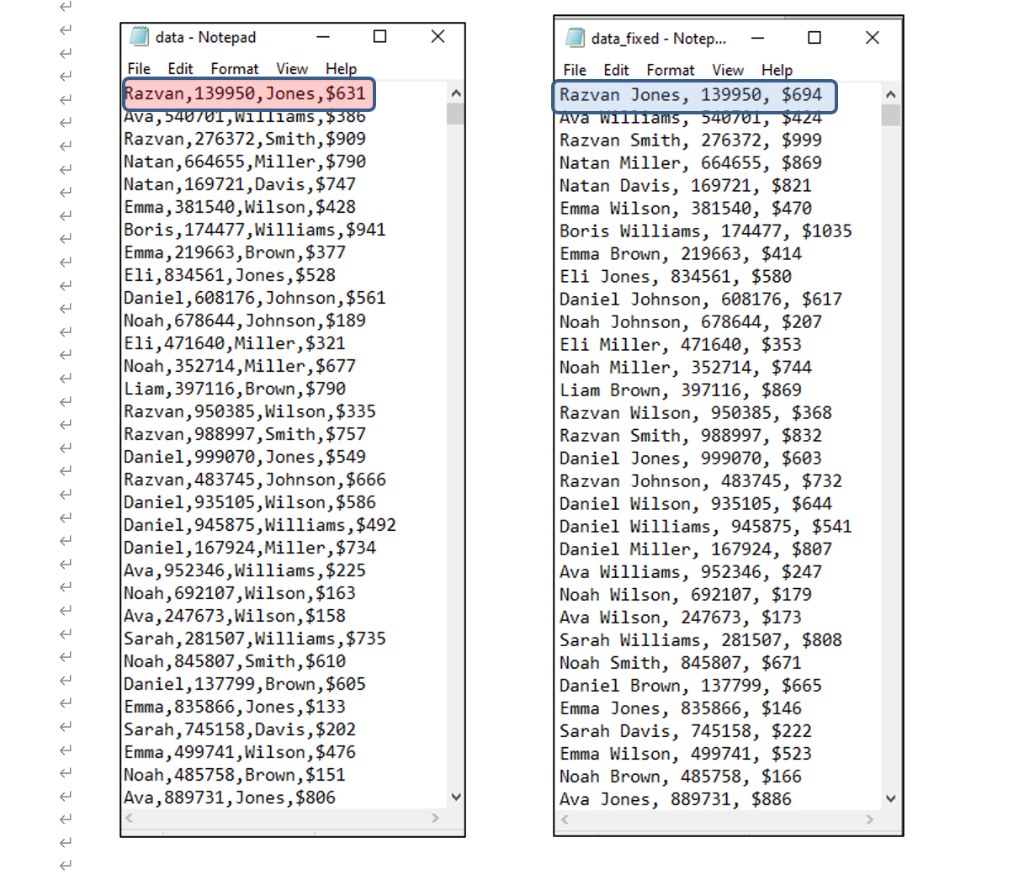 Solved Preliminaries For this lab, create another folder, | Chegg.com
