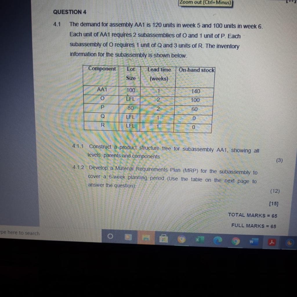 Solved Zoom out (Ctrl+Minus) QUESTION 4 4.1 The demand for | Chegg.com