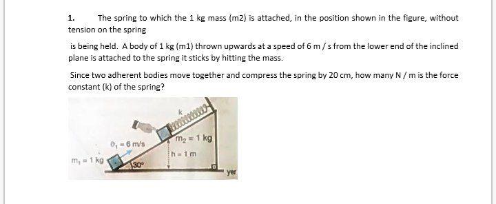 Solved 1. The spring to which the 1 kg mass (m2) is | Chegg.com