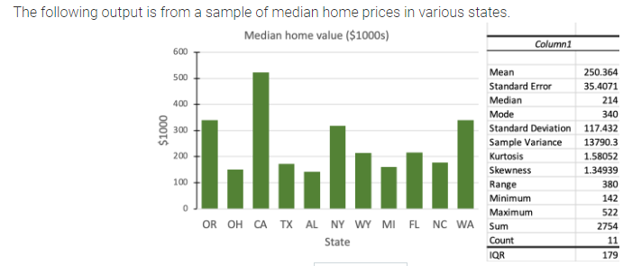 Solved Jump to level 1 The spreadsheet linked above contains | Chegg.com