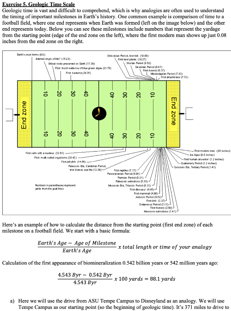 Solved Exercise 5. Geologic Time Scale Geologic time is vast | Chegg.com