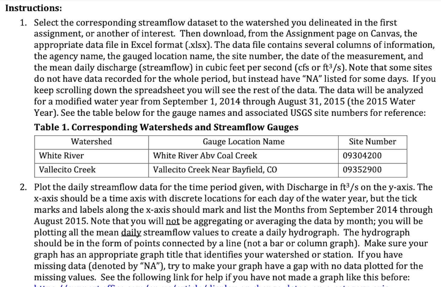 1 Select The Corresponding Streamflow Dataset To The