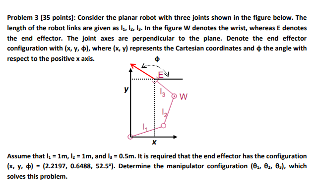 Problem 3 [ 35 points]: Consider the planar robot | Chegg.com