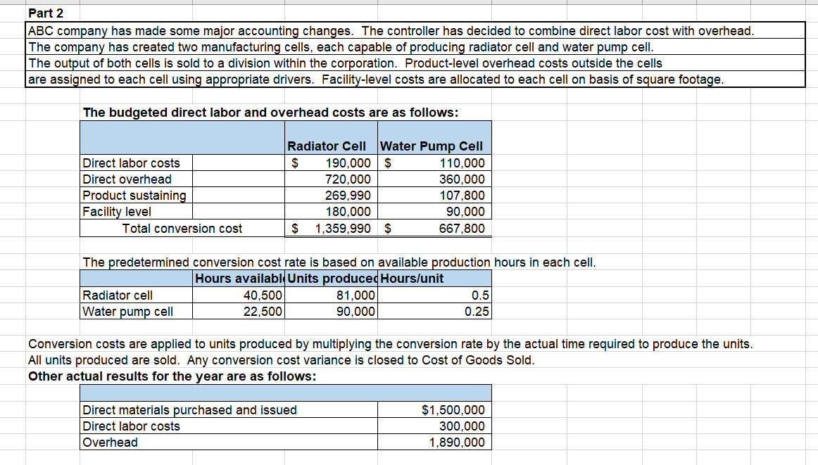 Solved Part 2 ABC company has made some major accounting | Chegg.com