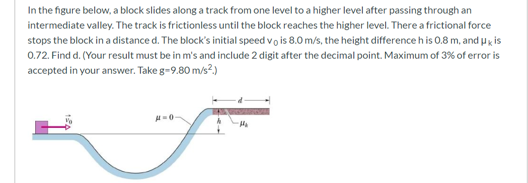 Solved In the figure below, a block slides along a track | Chegg.com