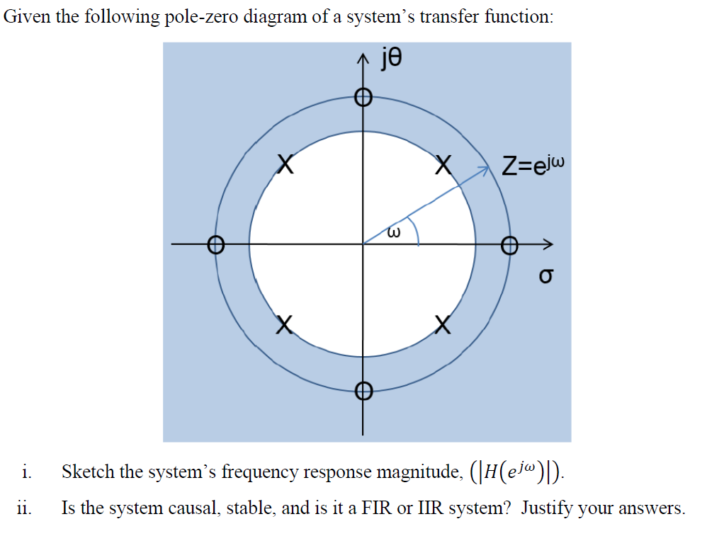 Solved Given the following pole-zero diagram of a system's | Chegg.com